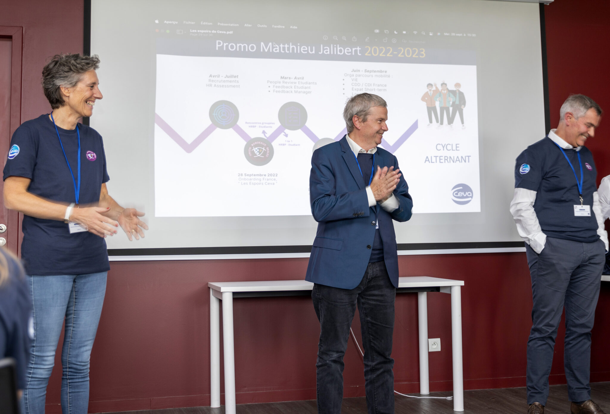 La première promotion 2022 des "Espoirs de Ceva" est lancée ! - Ceva