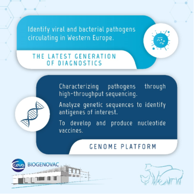 Ceva Animal Health inaugurates Biogenovac, a state-of-the-art Genomics ...